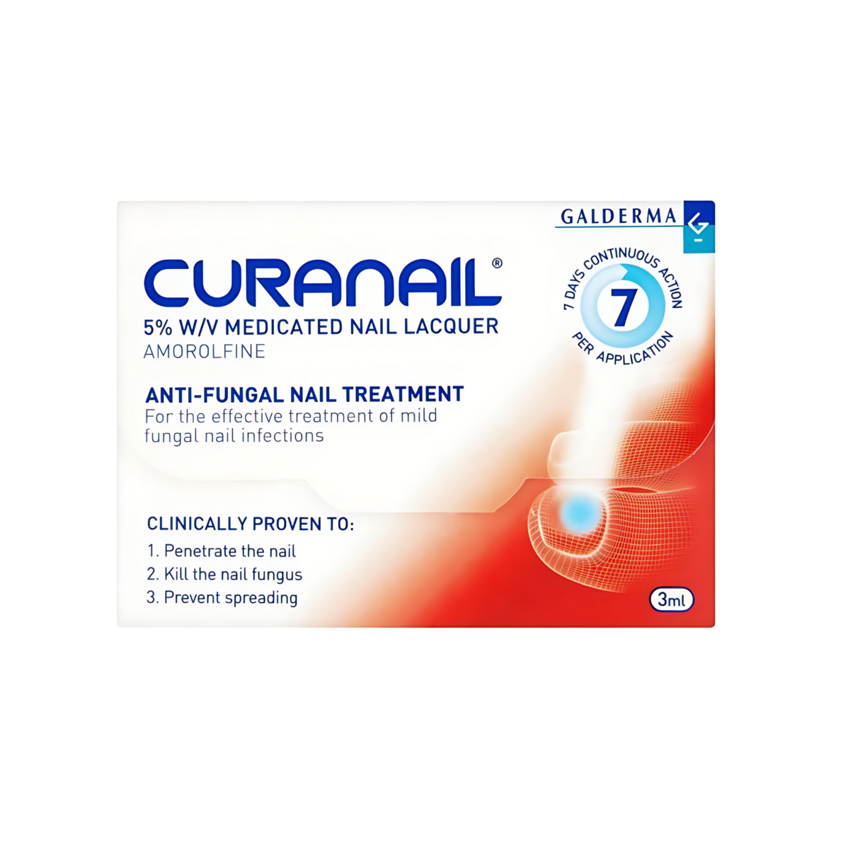Buy Curanail 5% Nail Lacquer Online UK | Treat Fungal Nails from £14.99